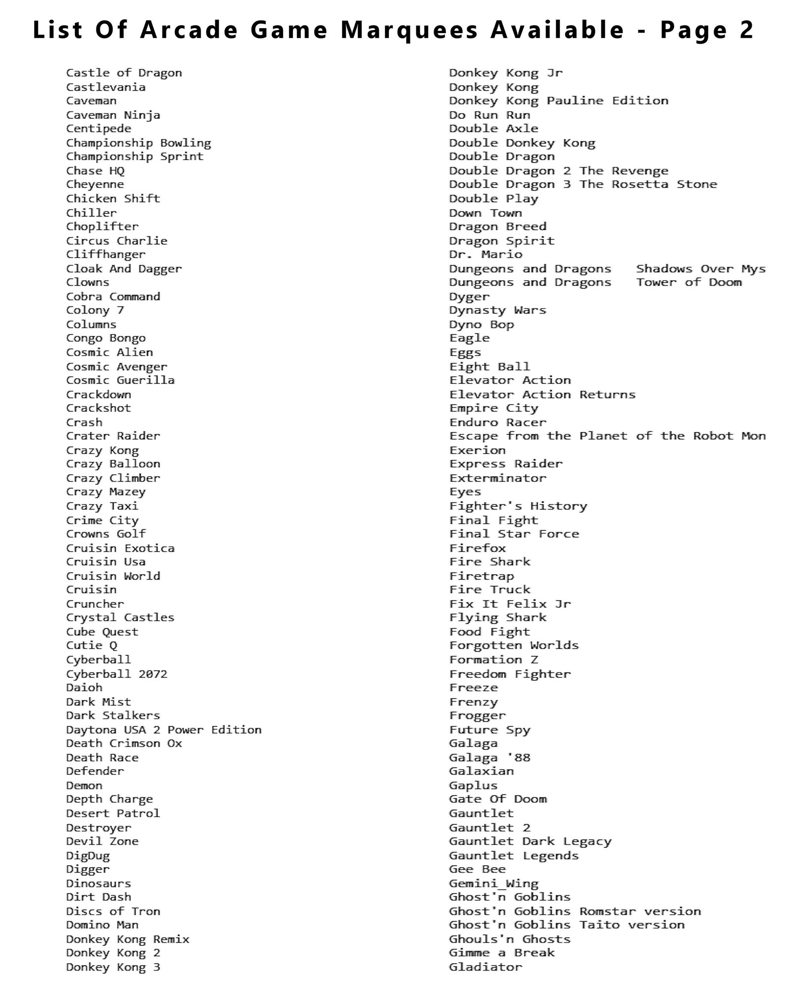 Digdug Arcade Game Marquee 4x13.5 Metal Plate - Etsy