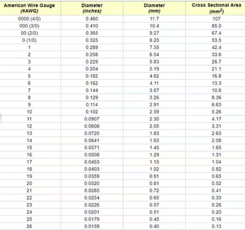 14K Gold Filled Glitter Wires, Hard Wires, Sparkle Wires, Hard Footage ...