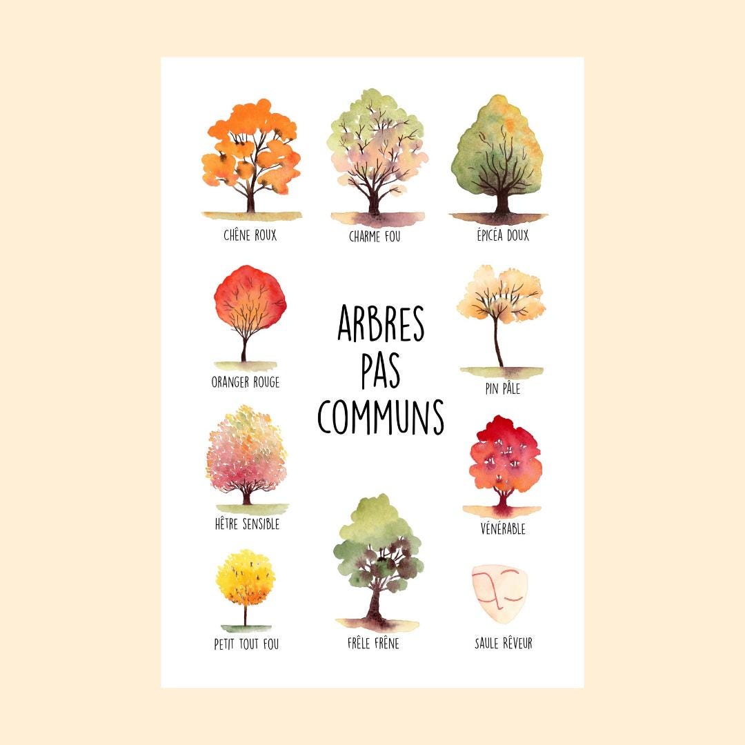 Unusual Trees - Poster on 250g Textured Paper in A4 or A5 - Etsy