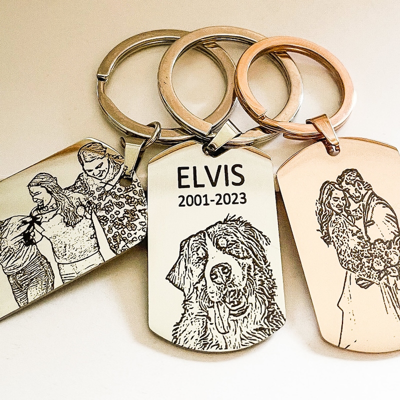 Photo Keyring - Etsy UK