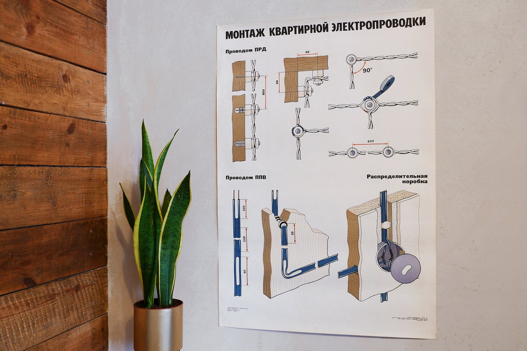 Authentic Soviet Educational Poster | Information on How to Montage ...