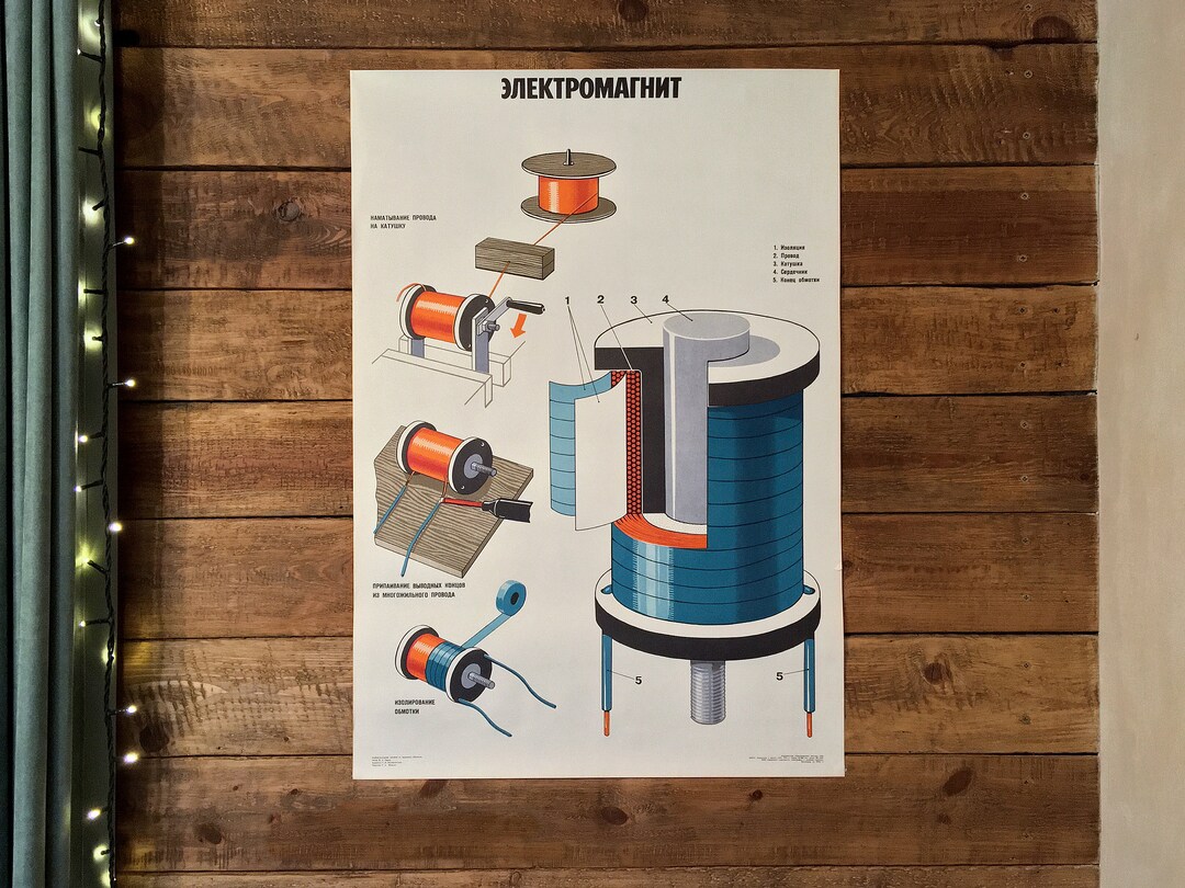 Original Soviet Poster Large Instructional Industrial Poster for ...