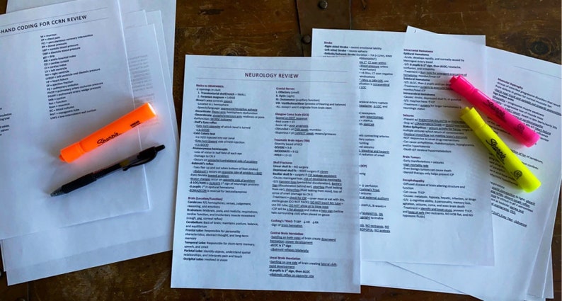 CCRN Exam Review Exam Study Guide Cram Sheet Printable - Etsy