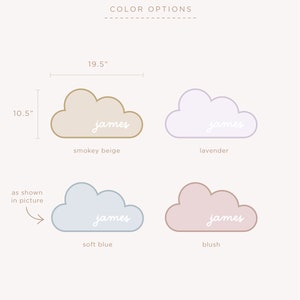 Wooden Cloud Name Sign - Handmade, Hand Crafted, Twinkle Little Star ...