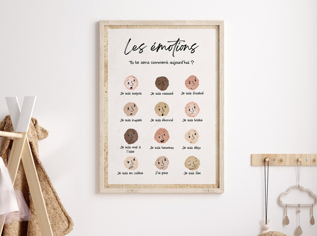 Poster Emotions Poster for Children, Wall Decoration, Baby, Birth ...
