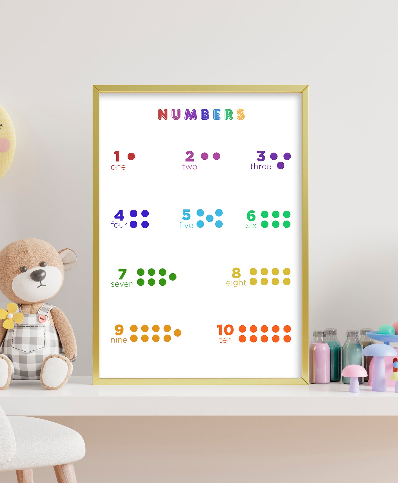 Numbers Poster Kids Wall Art Classroom Art Learning | Etsy