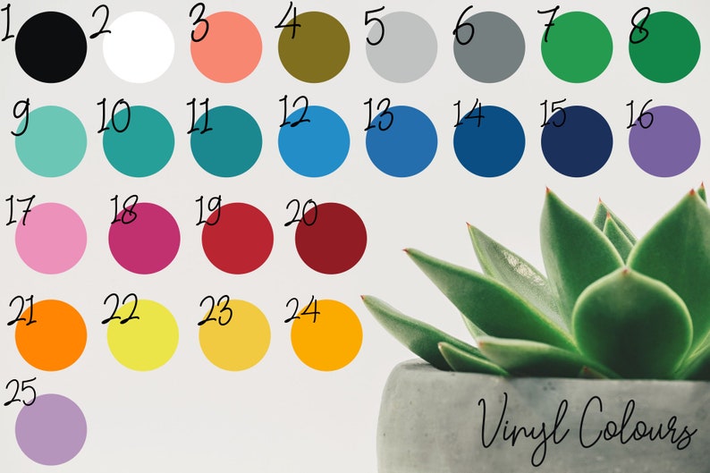 Cardiac Cath Lab Decal / Medical Radiation Technologist / MRT / Laptop ...