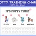 Potty Training Chart, Kids Toilet Routine, Reward Tracker (digital ...
