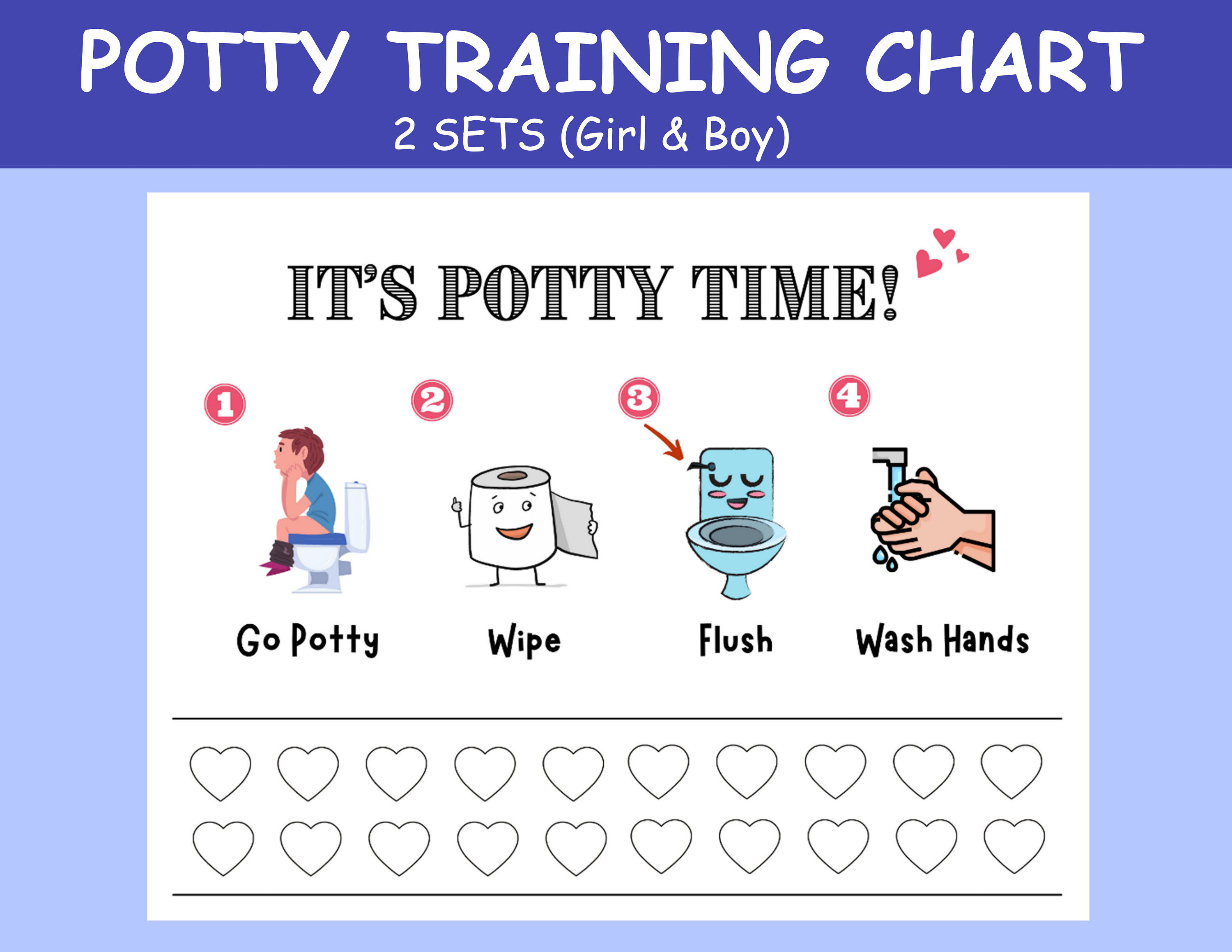 Potty Training Chart, Kids Toilet Routine, Reward Tracker (digital ...