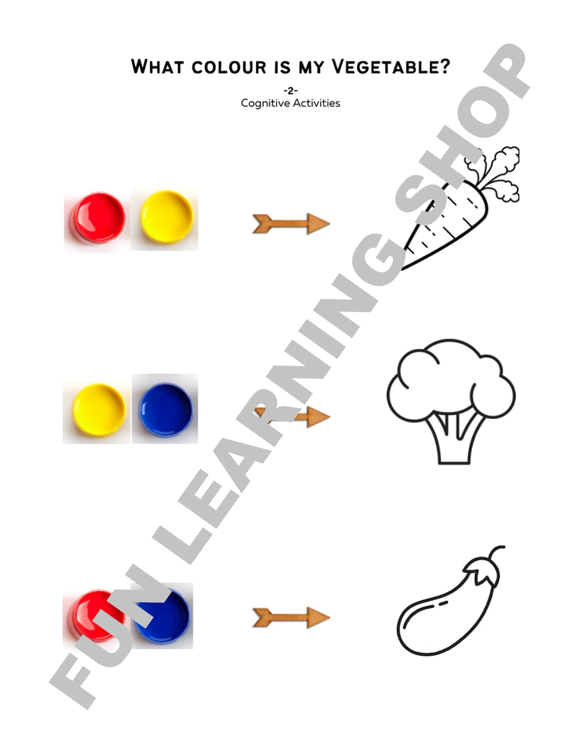 Cognitive Activity, Perception Worksheets,macthing, Concentration ...
