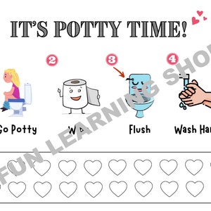 Potty Chart, Potty Tracker, Toilet Reward Chart, Routine Chart for Kids ...