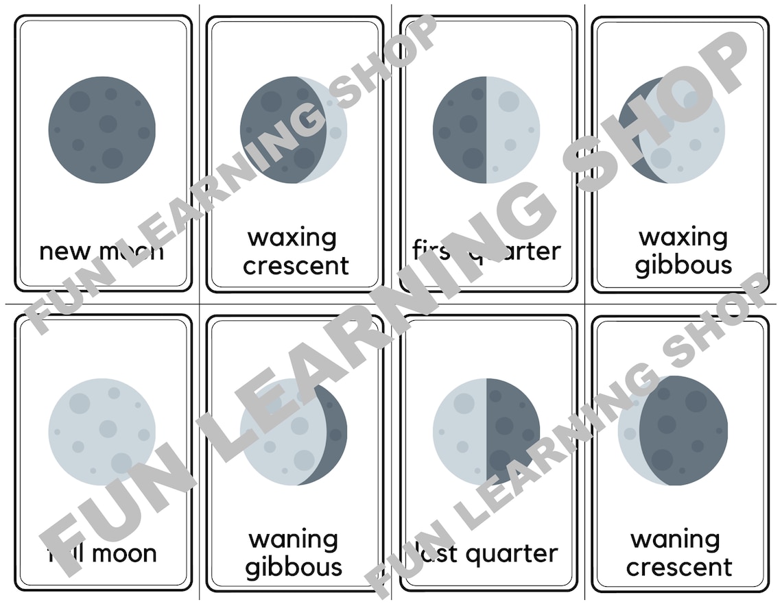 Moon Phases Flashcards / Image Cards for Kids, Preschoolers ...