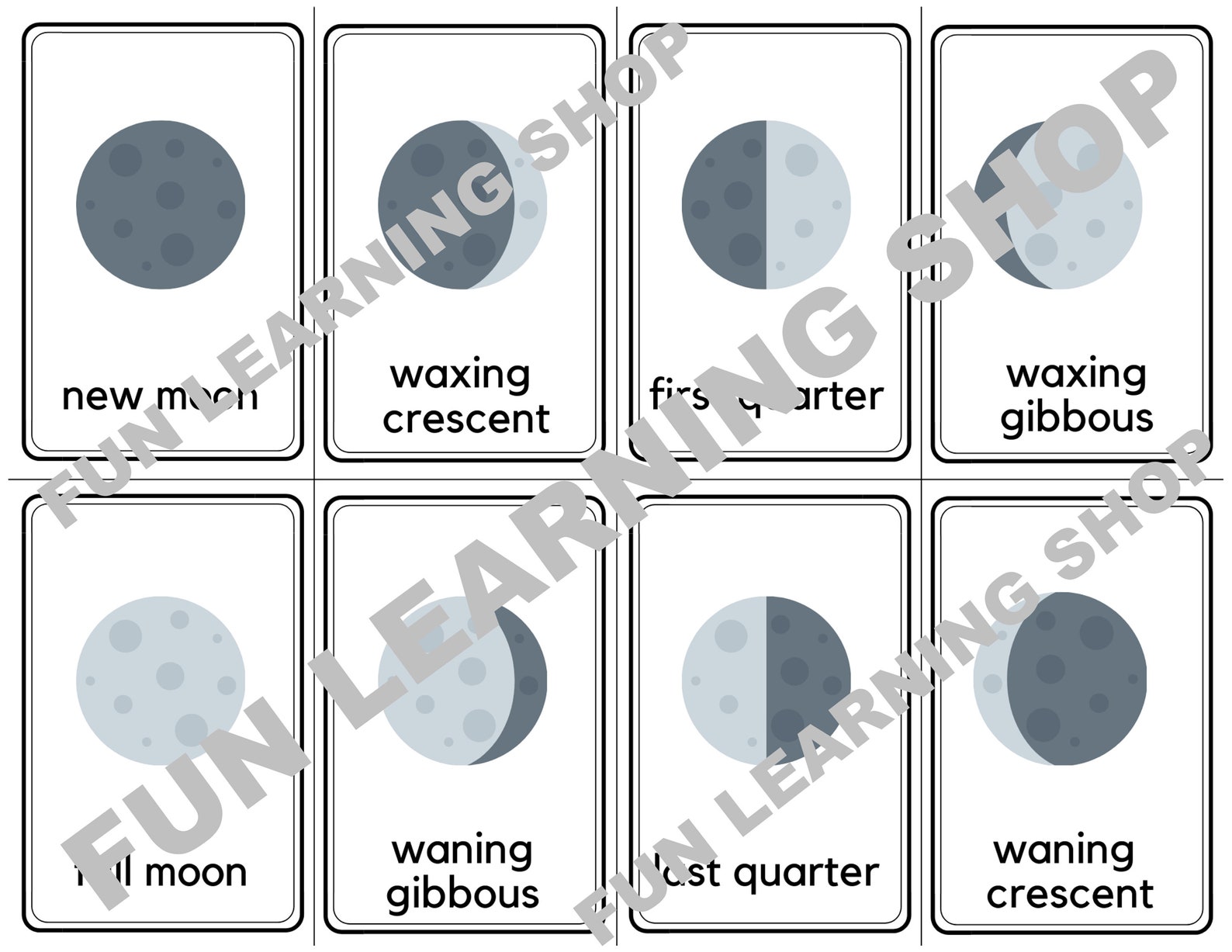 Moon Phases Flashcards / Image Cards for Kids, Preschoolers ...