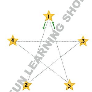 Twinkle Twinkle Little Star Activities, Star Games, Story Time, Nursery ...