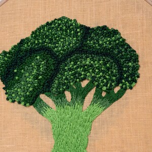 Broccoli Embroidery Pattern + Video Tutorial, Vegetable Embroidery Pdf ...