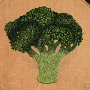 Broccoli Embroidery Pattern Video Tutorial Vegetable | Etsy