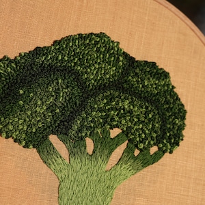 Broccoli Embroidery Pattern + Video Tutorial, Vegetable Embroidery Pdf ...