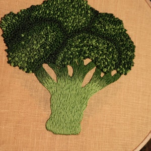 Broccoli Embroidery Pattern + Video Tutorial, Vegetable Embroidery Pdf ...