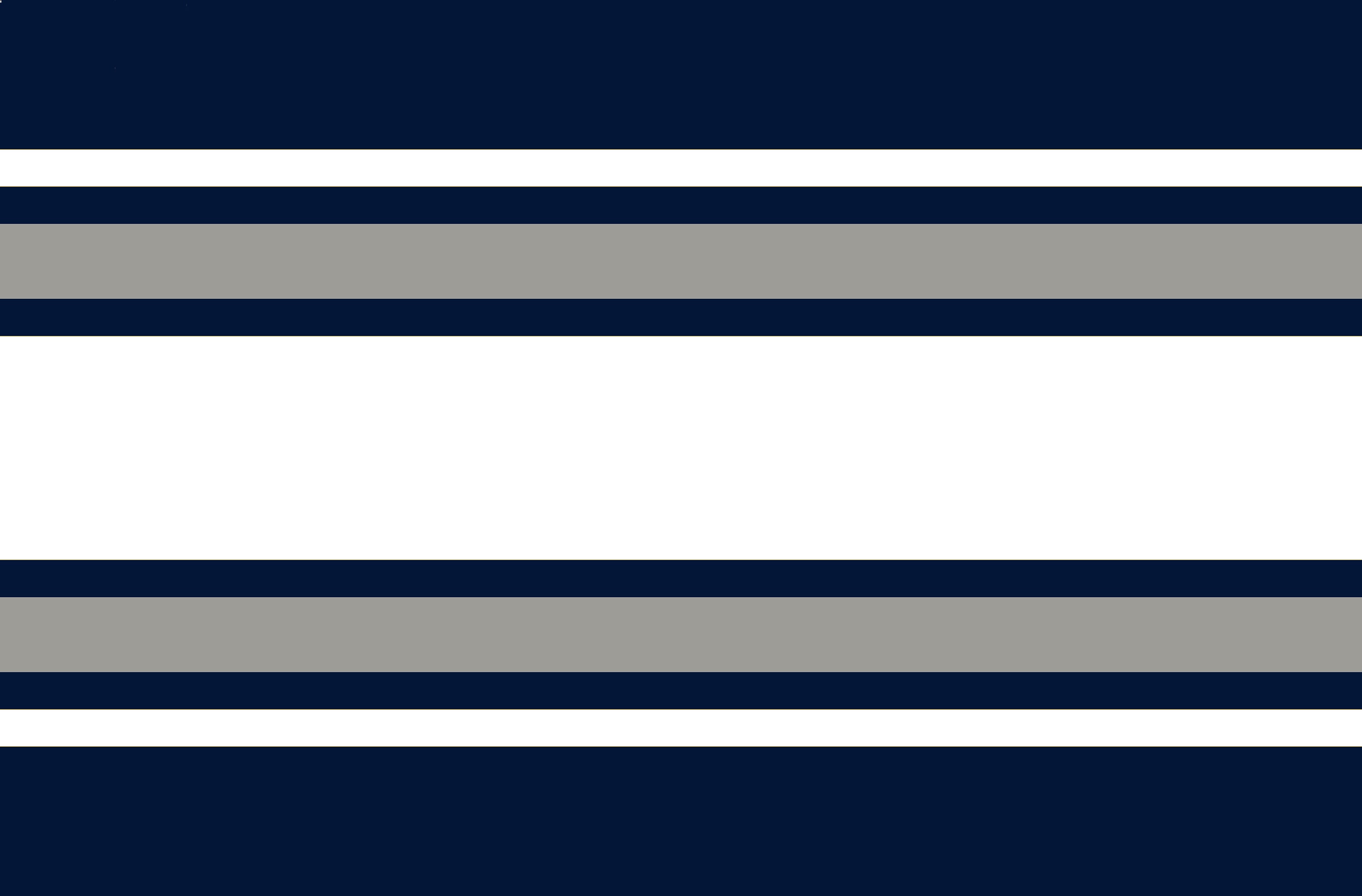 Dallas Cowboys Superstripes NFL Team Wallpaper Border - 12 Inch - Etsy