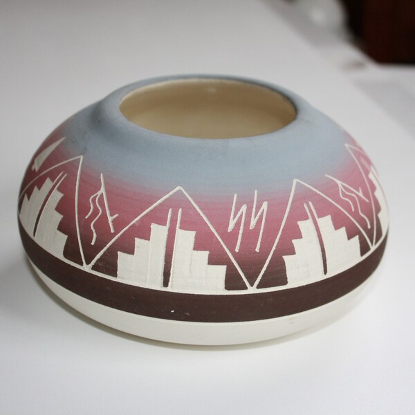 Southwestern Pottery - Etsy