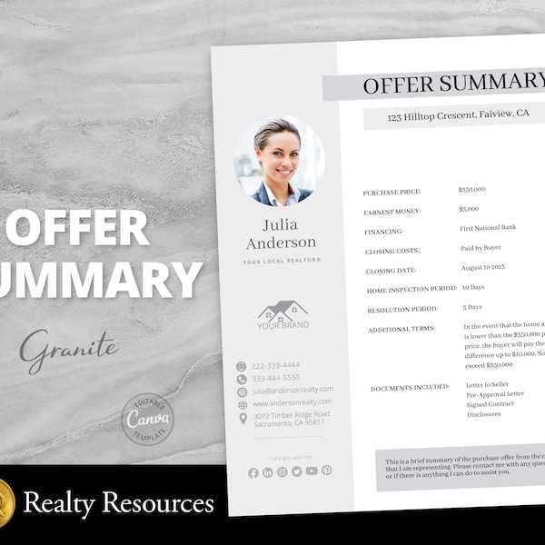 Editable Cover Letter - Etsy