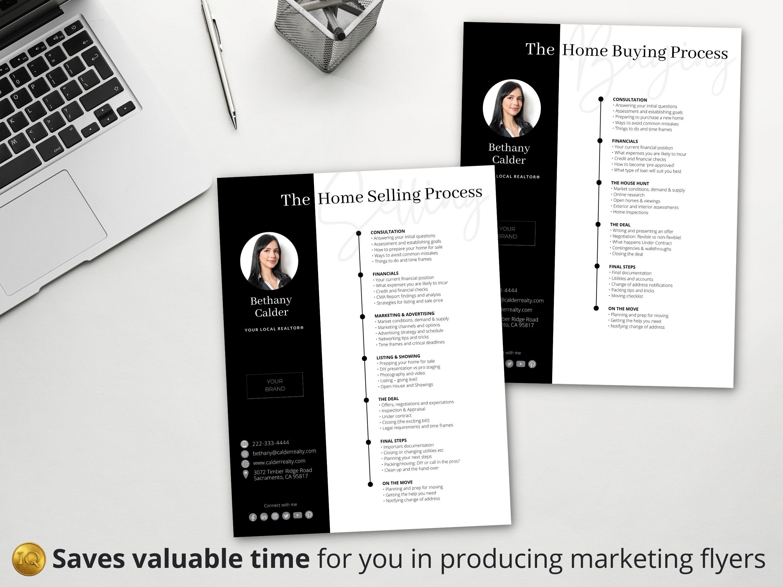 Real Estate Flyers, Home Selling Process, Home Buying Process, Flyer ...