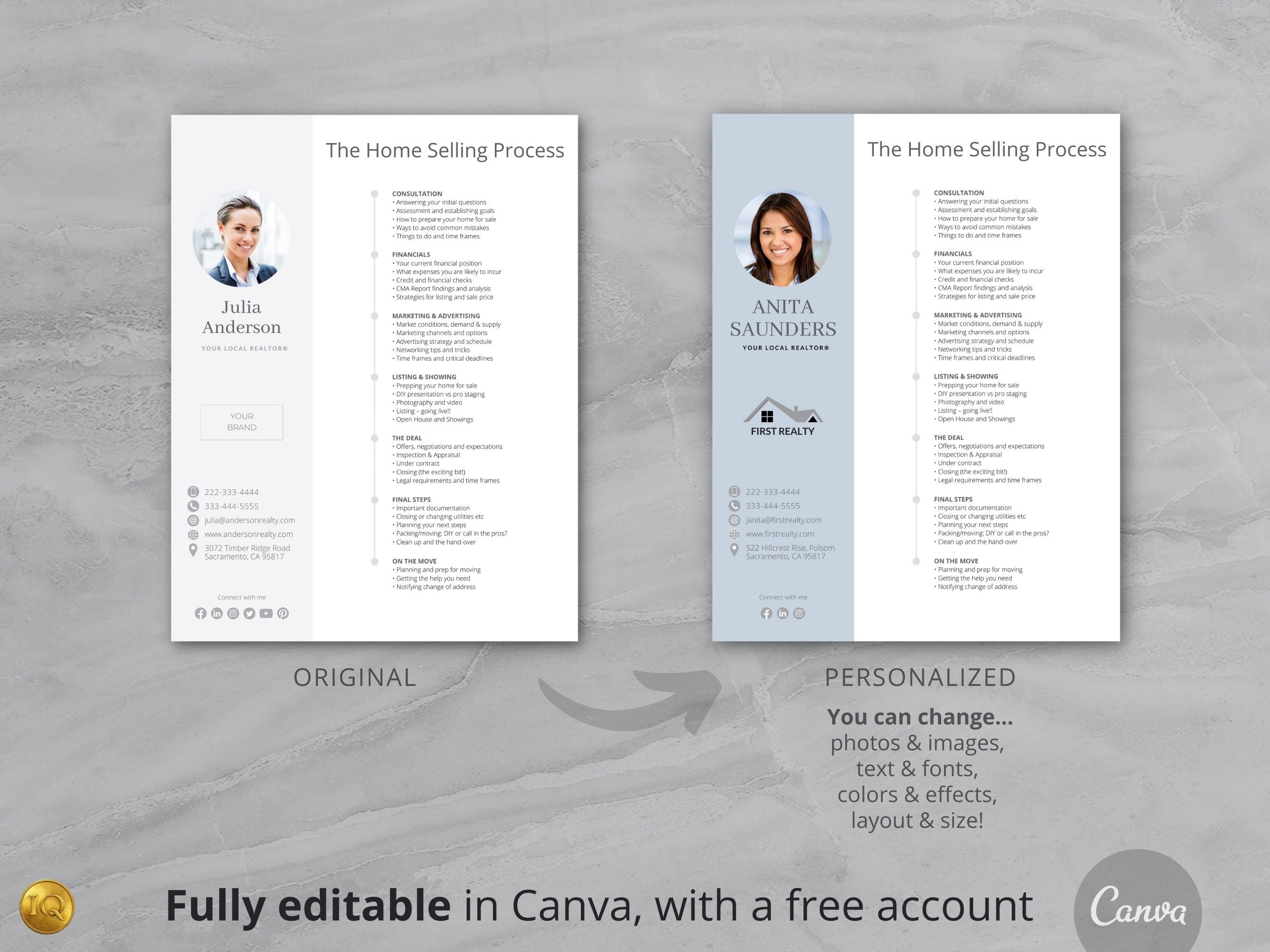 Real Estate Flyers, Home Selling Process, Home Buying Process, Flyer ...