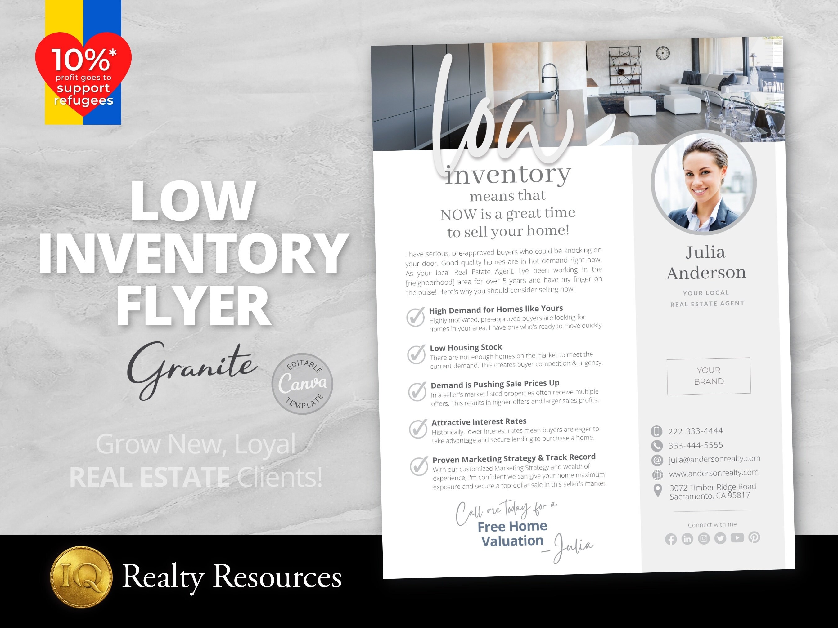 Real Estate Flyer Template, Low Inventory, Real Estate Marketing ...