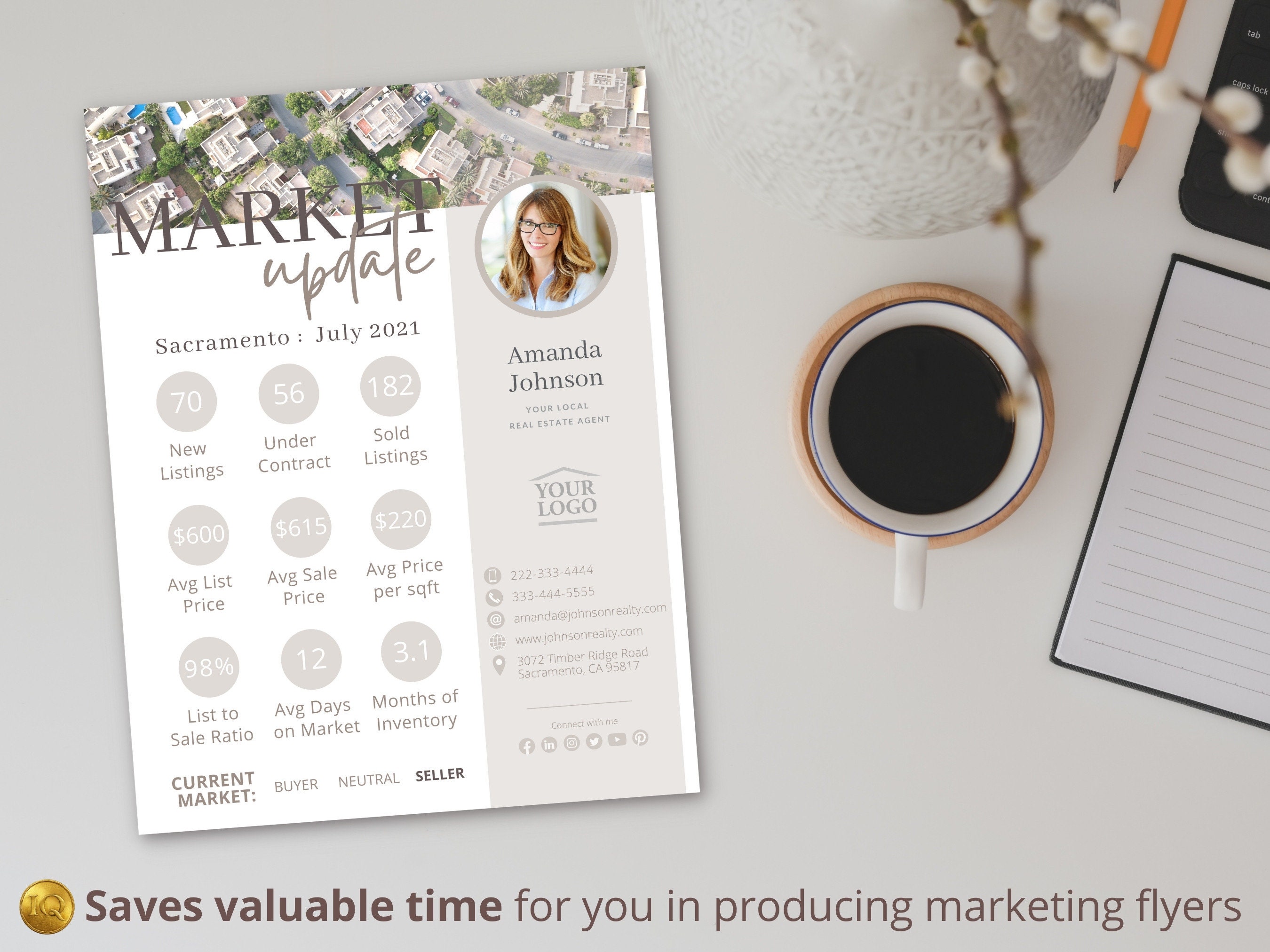 Real Estate Flyer Template, Market Update, Market Stats, Market ...