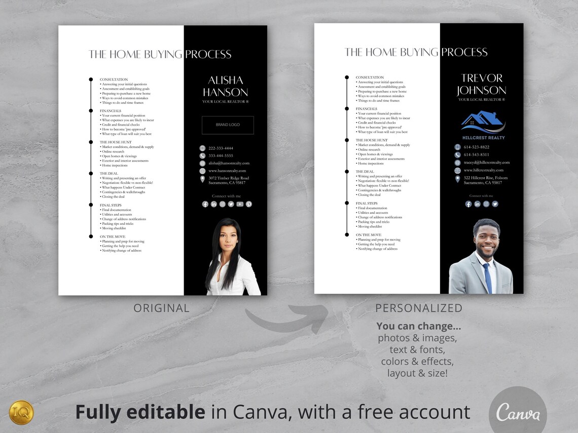Real Estate Flyers Home Selling Process Home Buying Process - Etsy