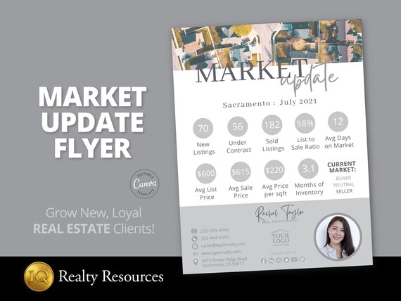 Real Estate Flyer Template Market Update Market Analysis | Etsy
