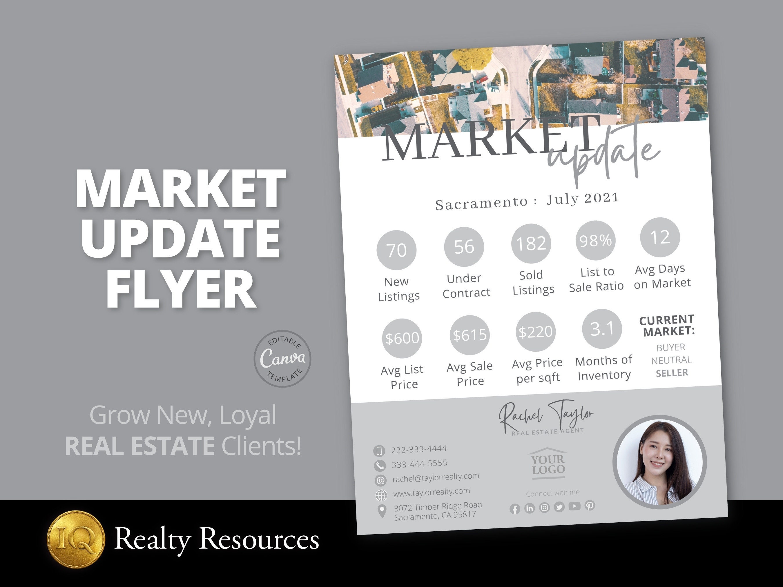 Real Estate Flyer Template, Market Update, Market Stats, Market ...