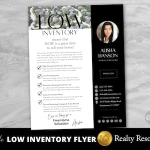 Real Estate Flyer Template, Low Inventory, Real Estate Marketing ...