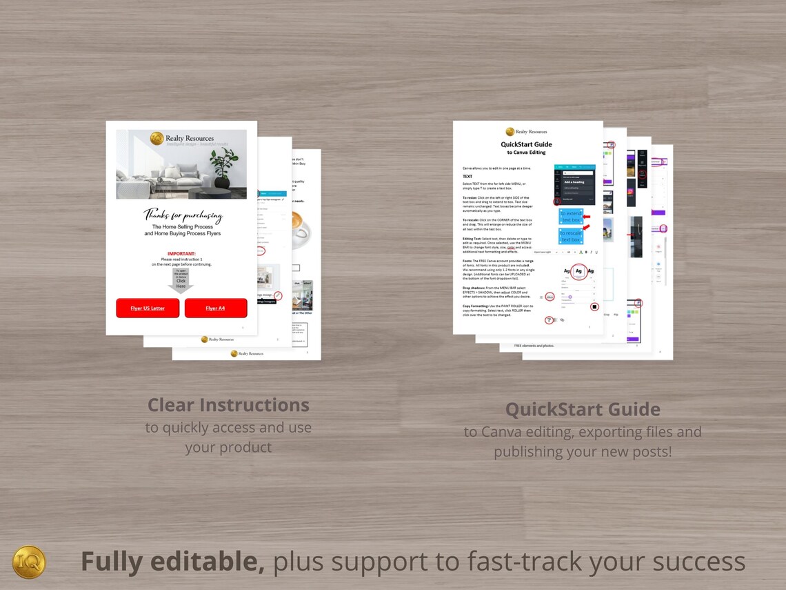 Real Estate Flyers, Home Selling Process, Home Buying Process, Flyer ...