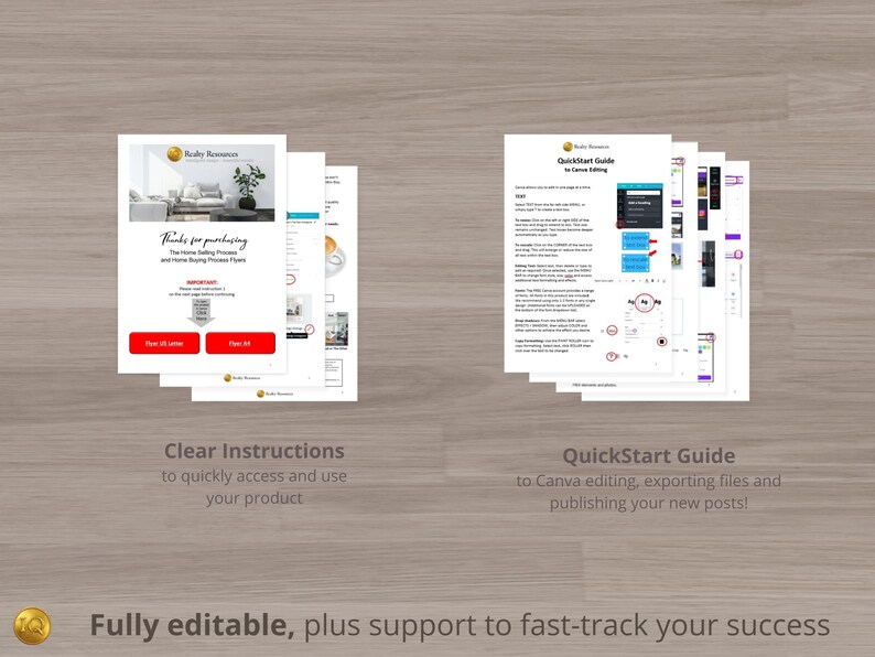 Real Estate Flyers, Home Selling Process, Home Buying Process, Flyer Template, Neighborhood ...