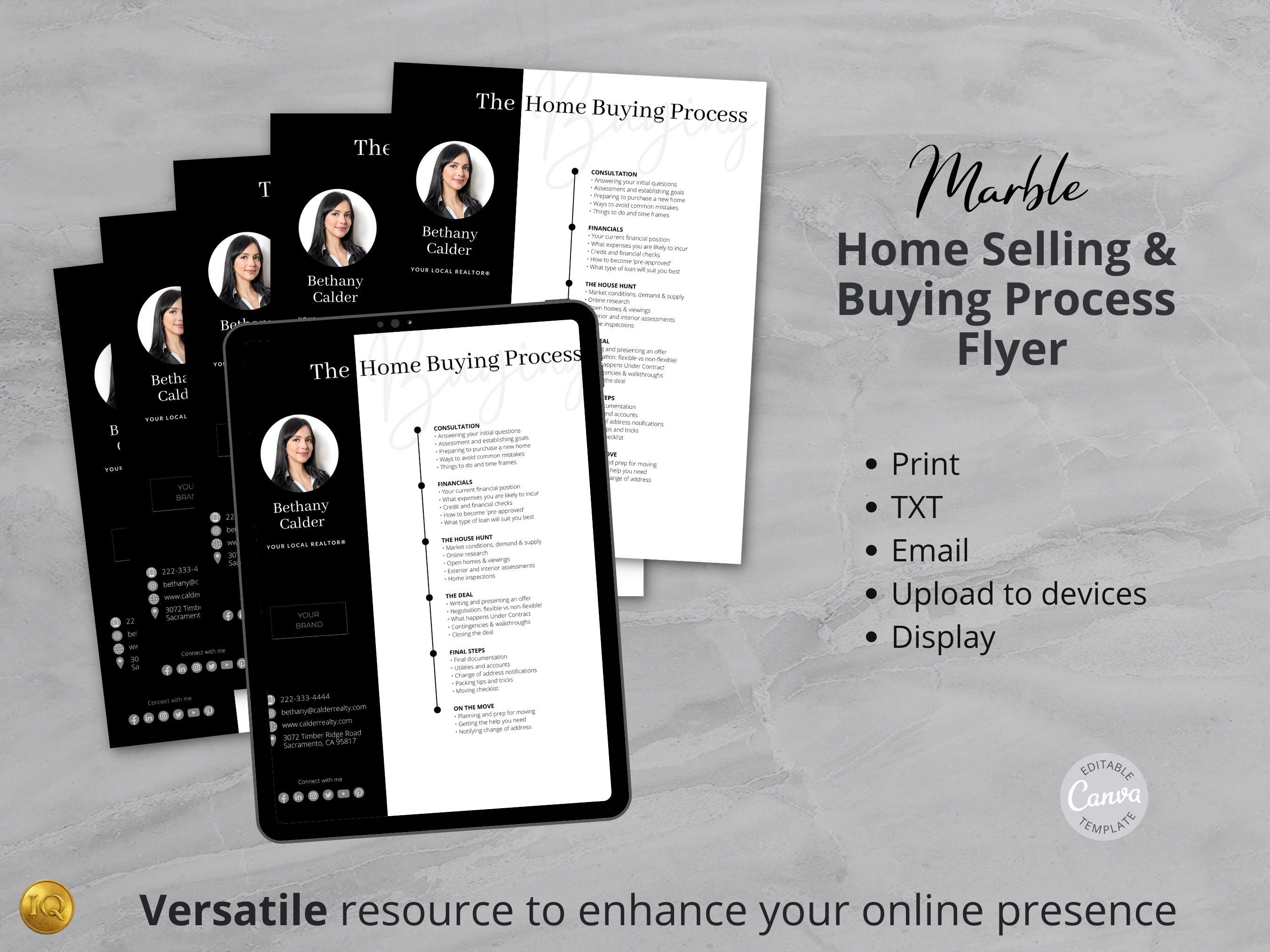 Real Estate Flyers, Home Selling Process, Home Buying Process, Flyer ...
