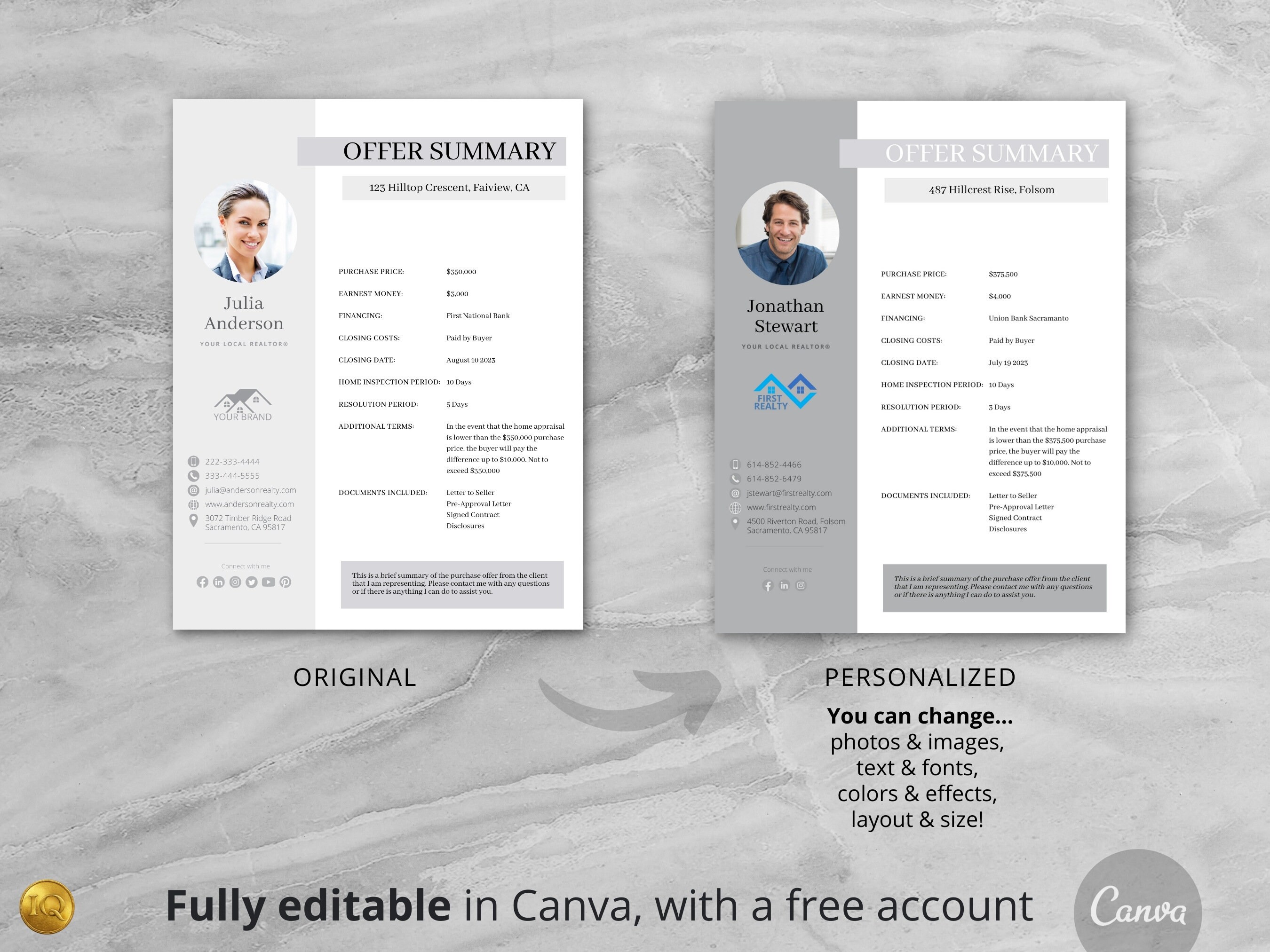 Offer Summary Template, Offer Sheet, Cover Letter, Real Estate Cover ...