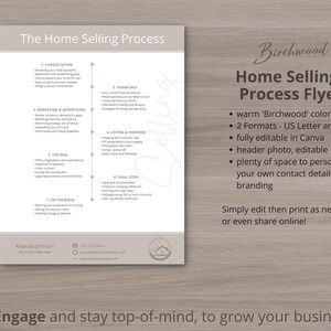 Real Estate Flyers, Home Selling Process, Home Buying Process, Flyer ...
