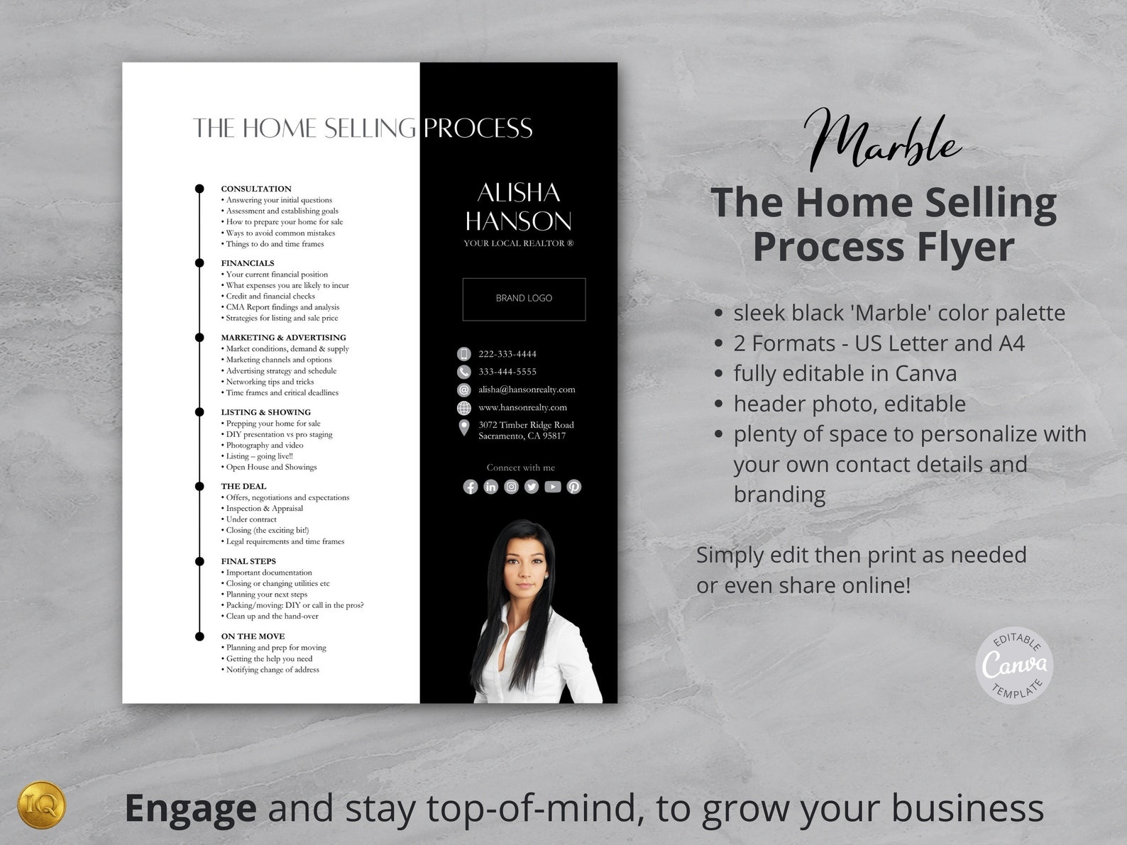 Real Estate Flyers Home Selling Process Home Buying Process - Etsy