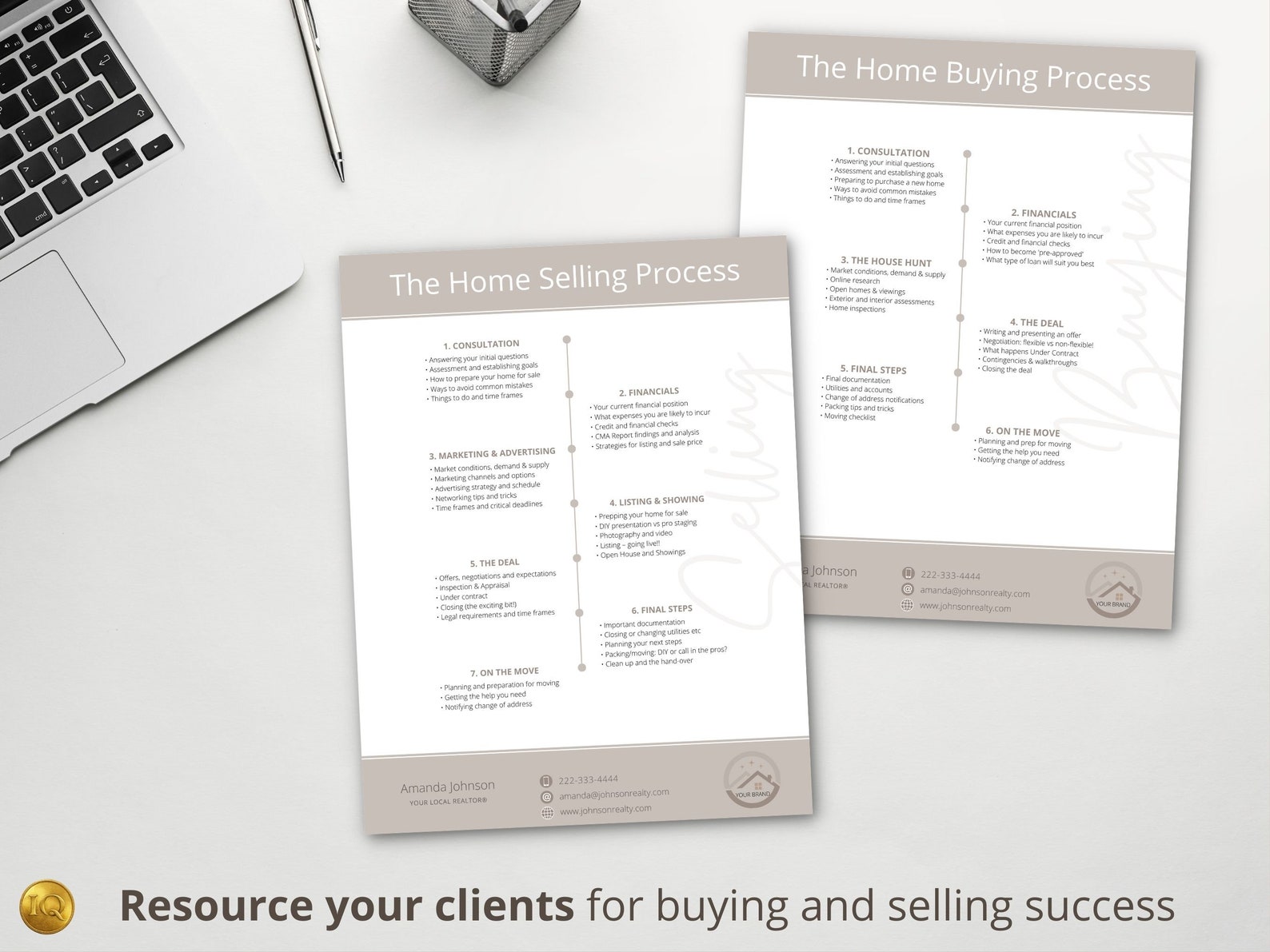 Real Estate Flyers, Home Selling Process, Home Buying Process, Flyer ...