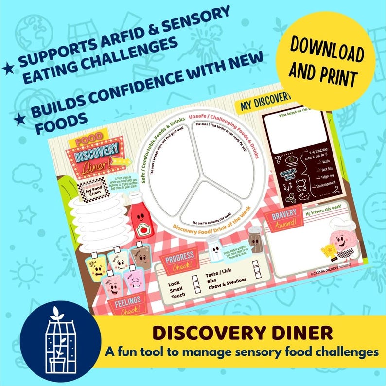 Discovery Diner: ARFID & Sensory Feeding Worksheet, Eating Disorder ...