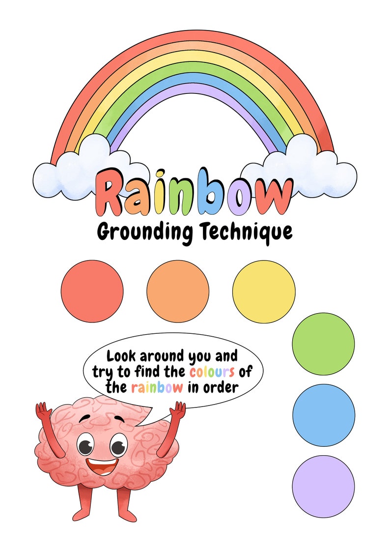 Children's Therapy Posters/prints, Mindfulness, Growth Mindset ...