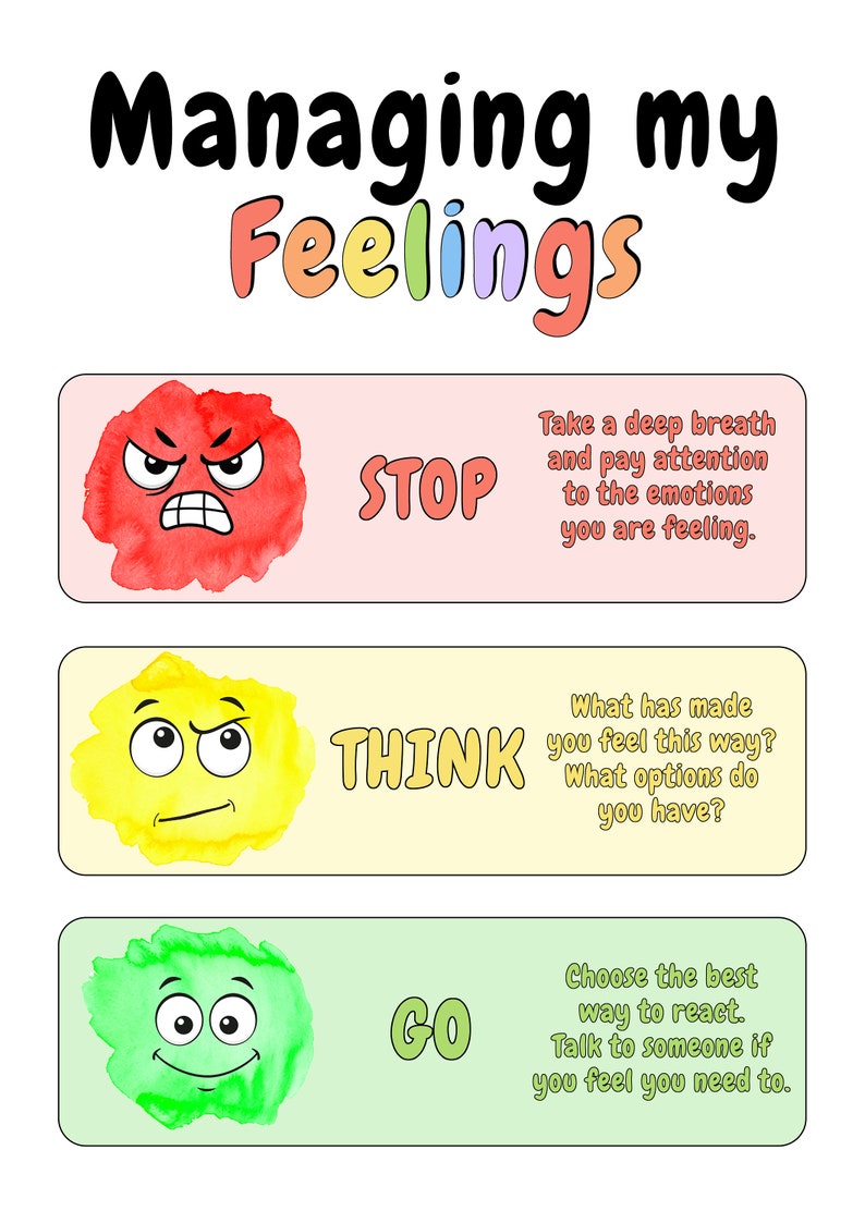 Children's Therapy Posters/prints, Mindfulness, Growth Mindset ...