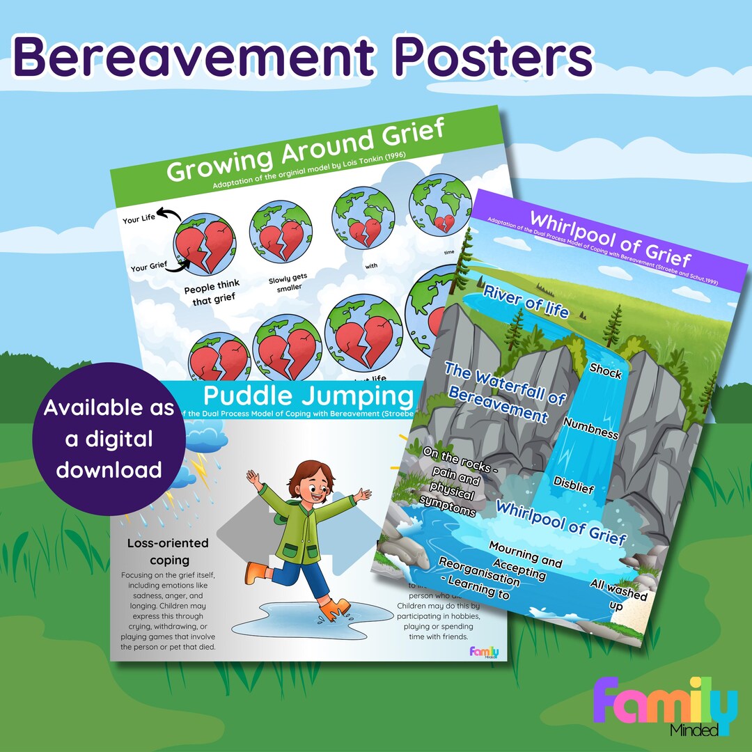 Childrens Grief Posters, Bereavement, Emotional Regulation, School ...