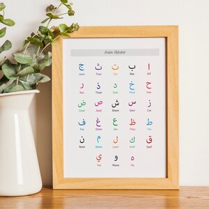 Arabic Alphabet Poster, Islamic Wall Art Kids Learning Printable ...