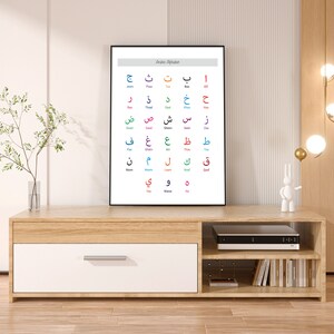 Arabic Alphabet Poster, Islamic Wall Art Kids Learning Printable ...