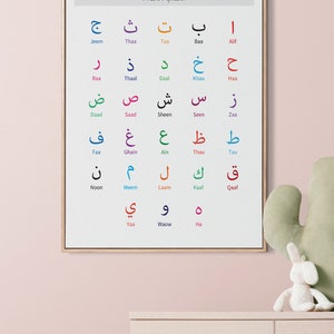 Arabic Alphabet Poster, Islamic Wall Art Kids Learning Printable ...