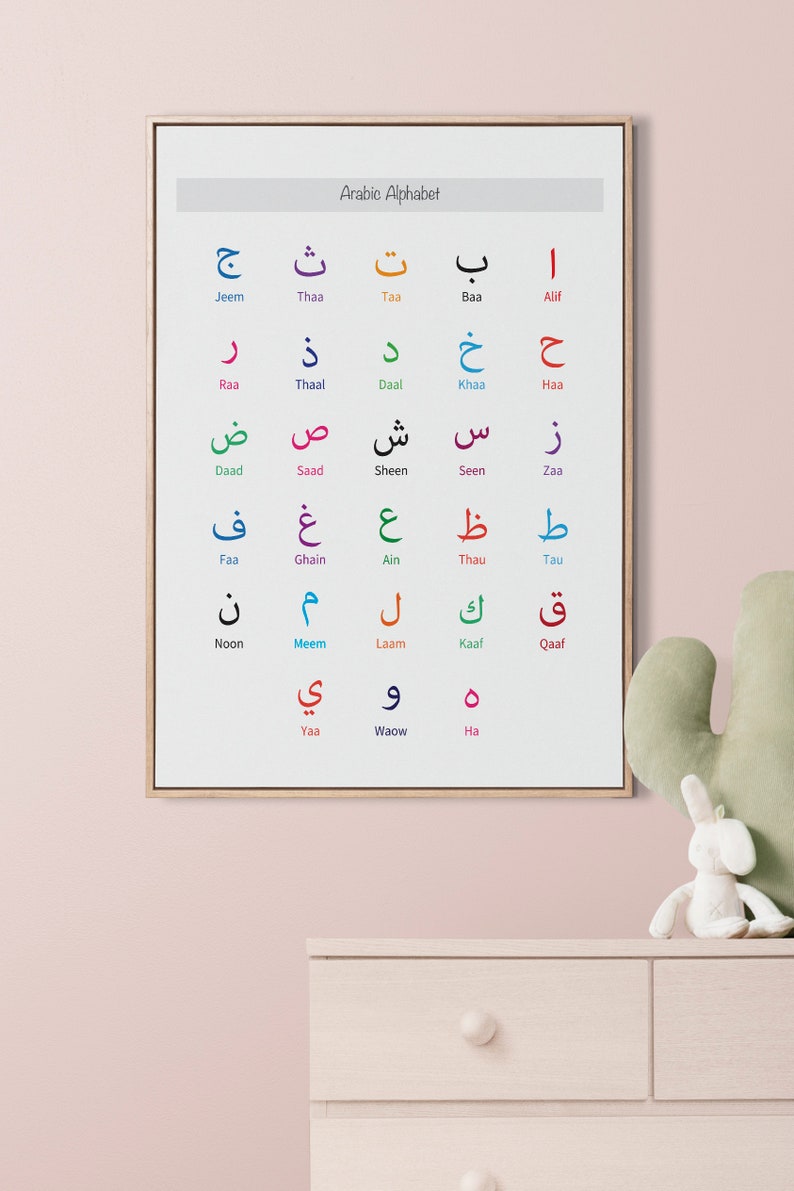 Arabic Alphabet Poster, Islamic Wall Art Kids Learning Printable ...
