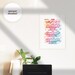 Serenity Prayer Digital File Poster, AA, 12 Steps, Uplifting ...