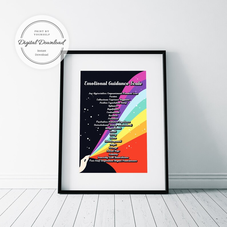 Emotional Guidance Scale Abraham Hicks, Emotional Frequency Chart ...